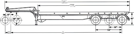 Drop Deck Roll-Off Trailer